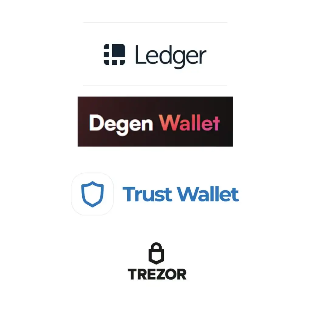 Best Crypto Wallet | Top Picks for 2024